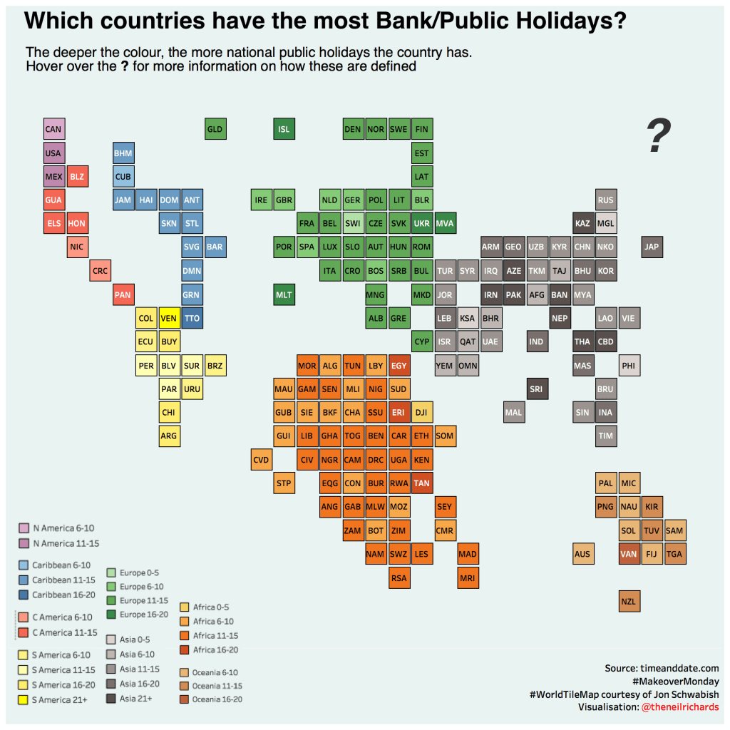 How do you tile the world? – Questions in Dataviz