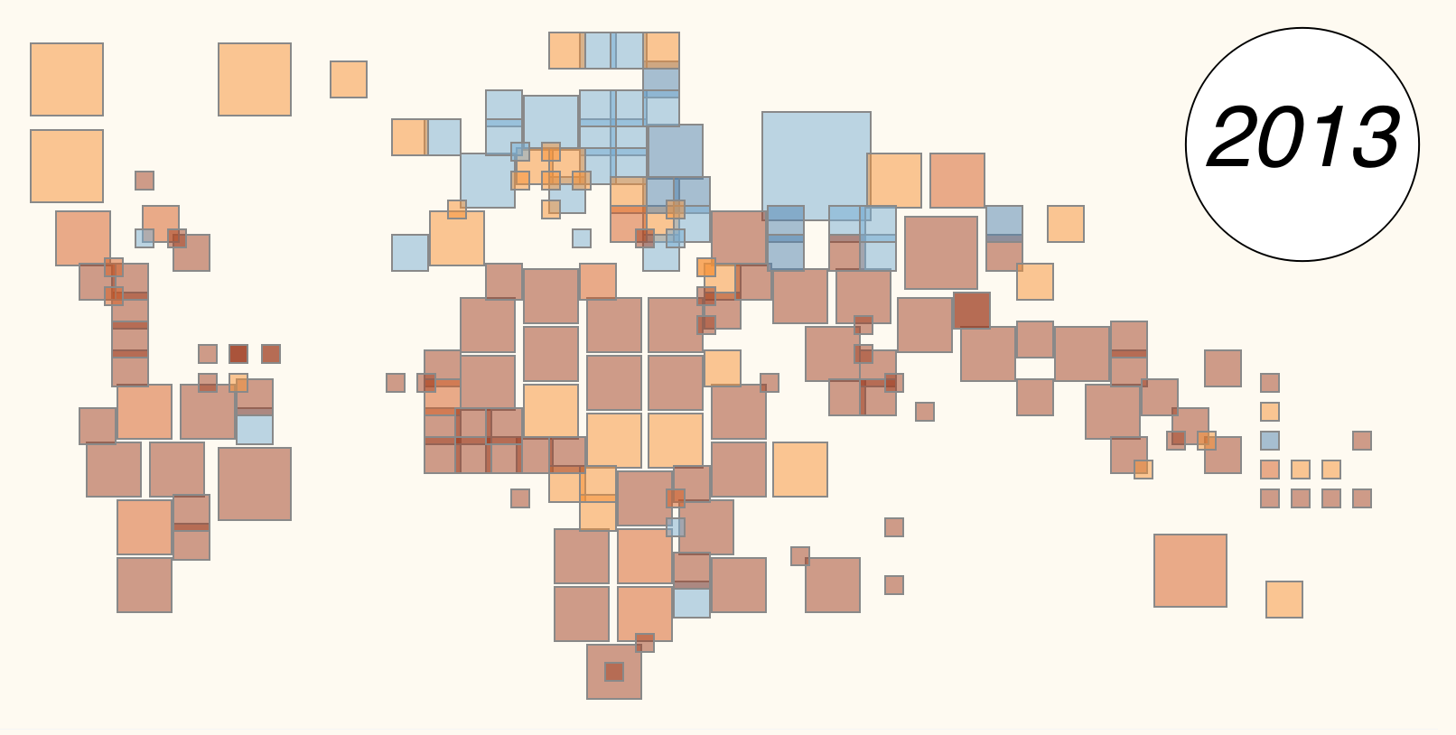 How do you tile the world? – Questions in Dataviz