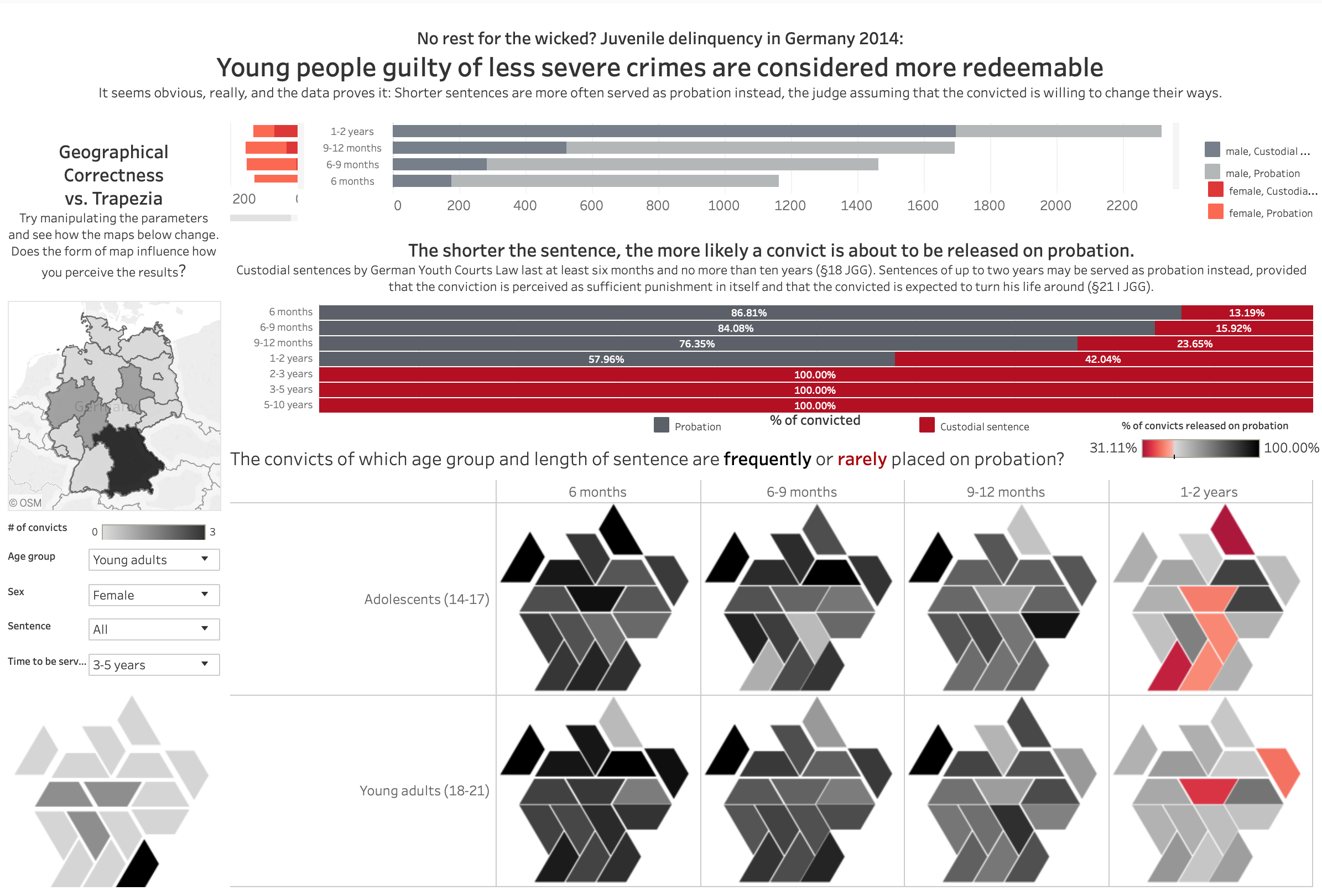 Do tile maps need to have regular shapes? – Questions in Dataviz