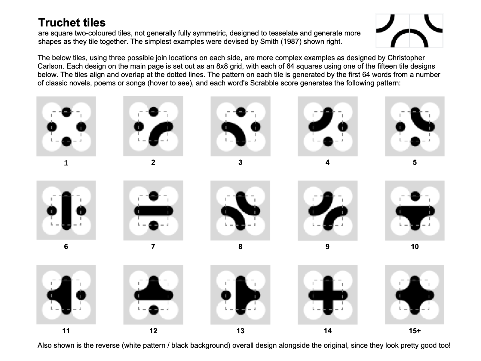 What are Truchet tiles? – Questions in Dataviz