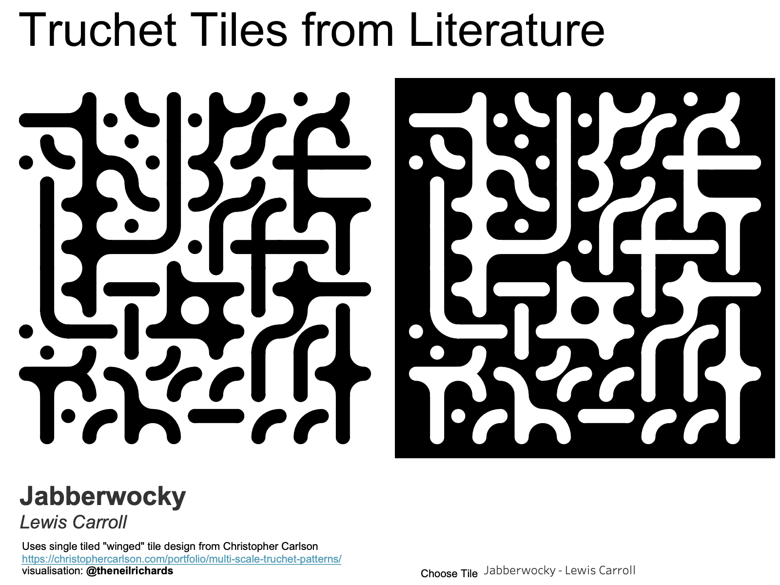 What are Truchet tiles? – Questions in Dataviz