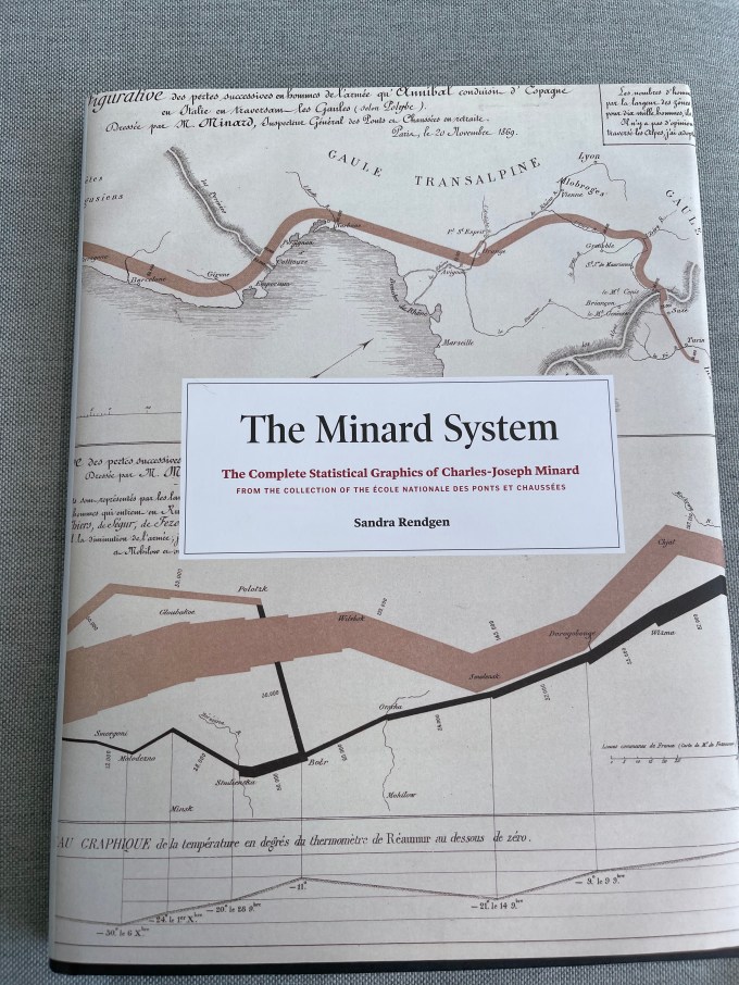 What can we learn from the Minard System? – Questions in Dataviz