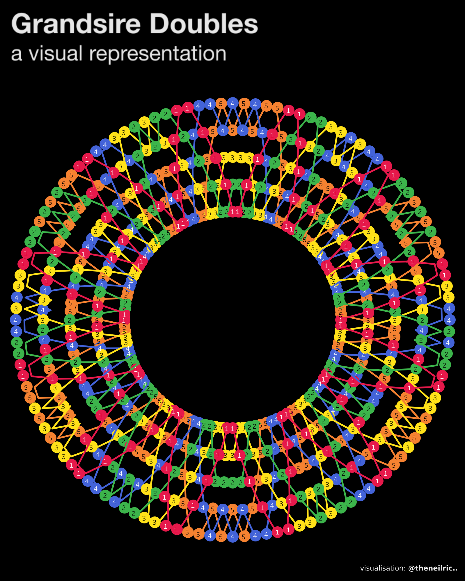 What is my greatest influence in writing a book? (or – what are ...